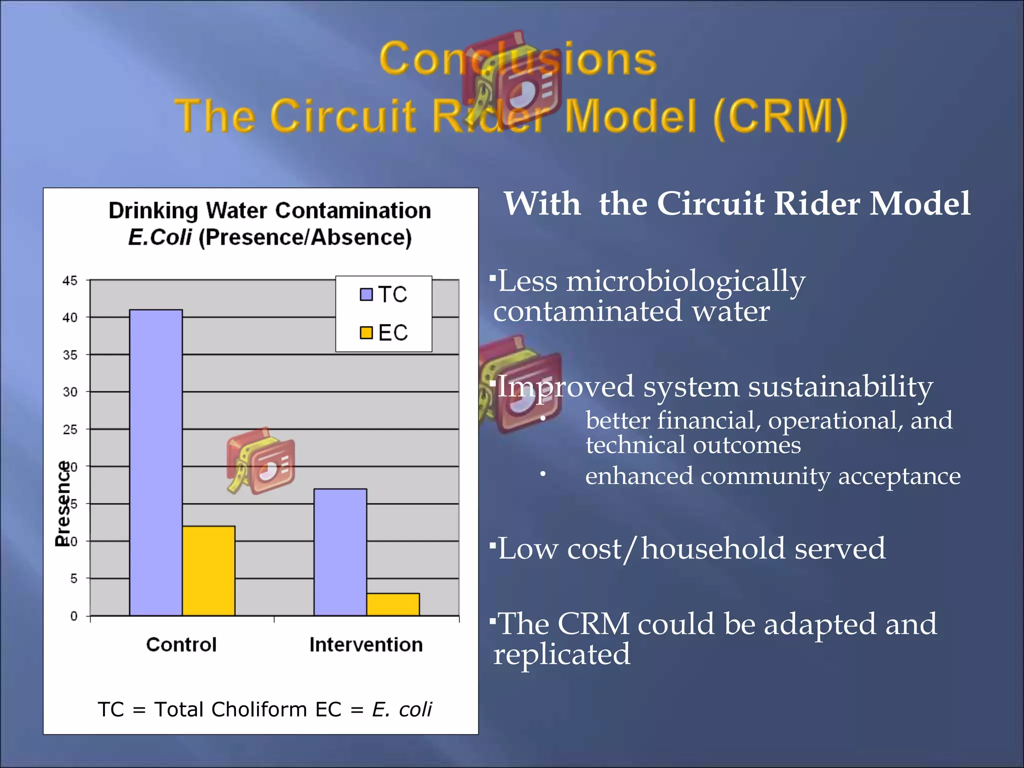 Session SDM - Kayser uganda-irc_presentation_final (pp_tminimizer) | PPT