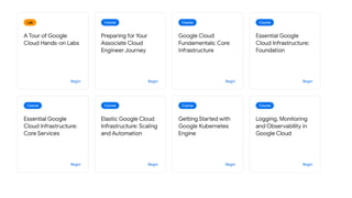 GCCP Info Session Slides | PDF