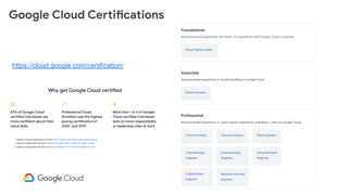 GCCP Info Session Slides | PDF