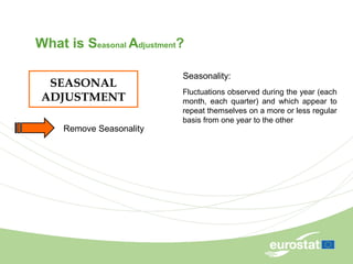 Eurostat tools for benchmarking and seasonal adjustment j_demetra+ and ...
