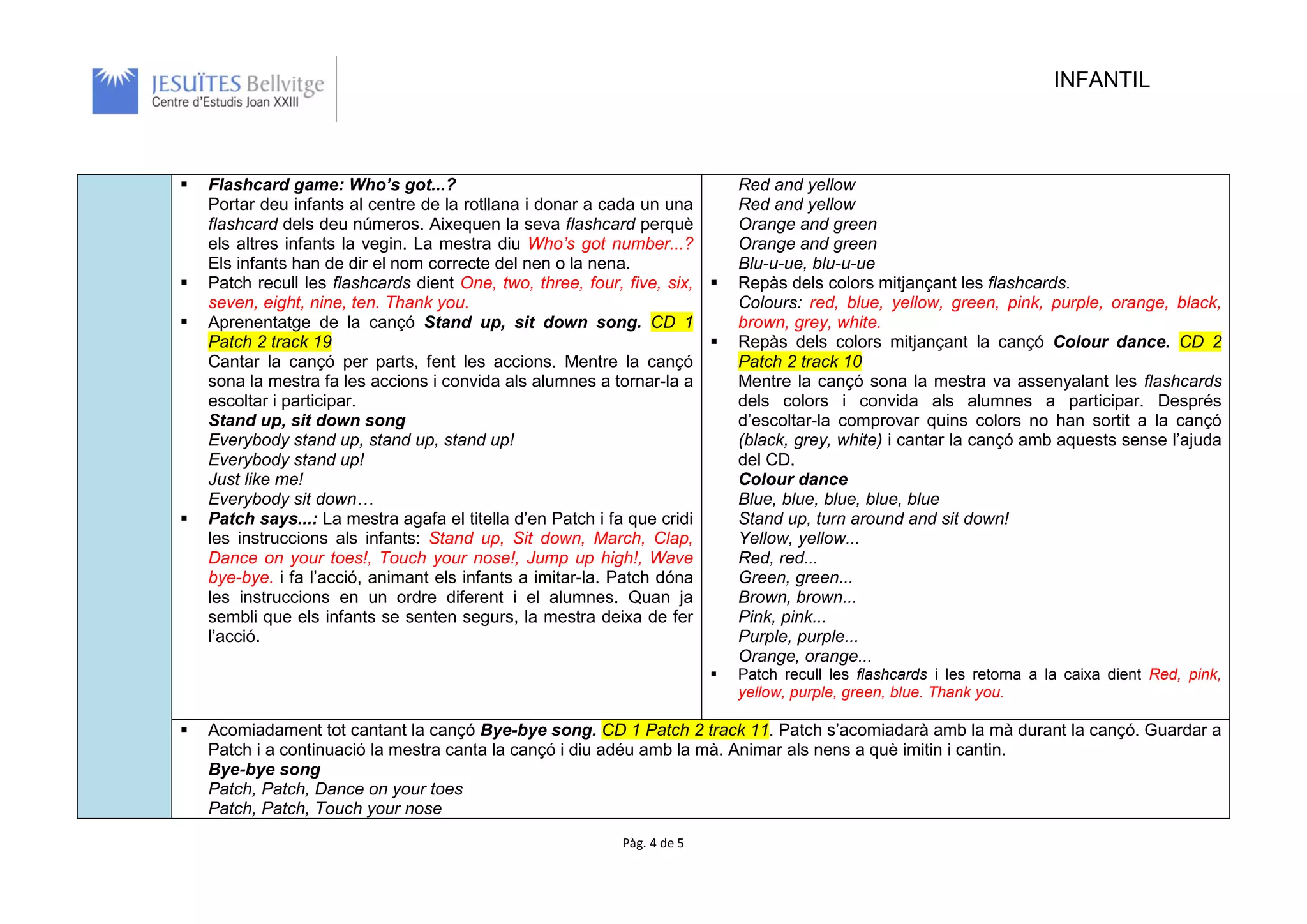 Sessions starter unit p5 | PDF