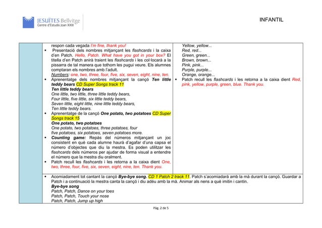 Sessions starter unit p5 | PPT