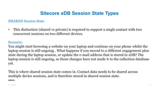 Session State and Sitecore xDB | PPT