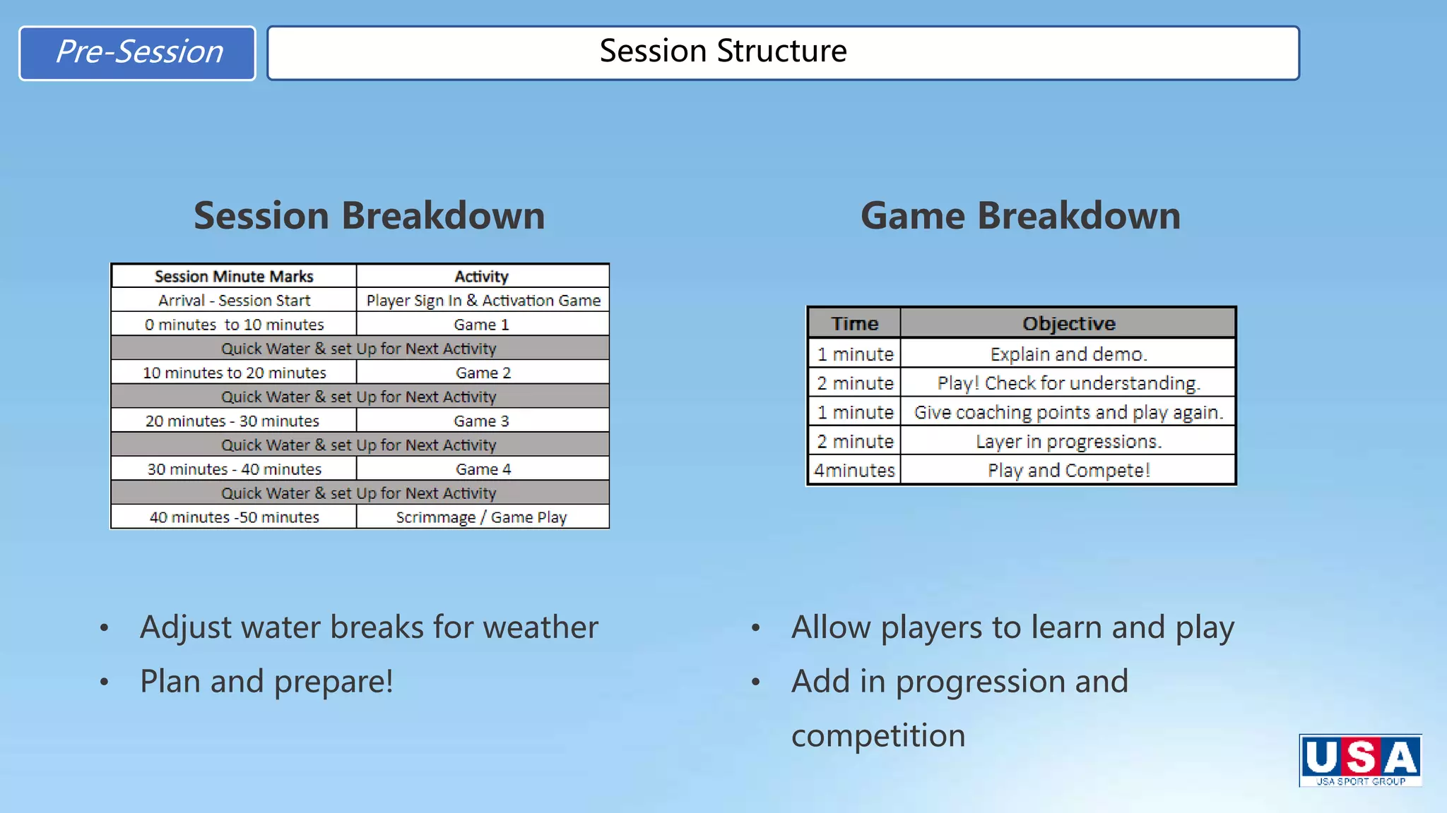 Session Structure.pptx