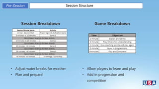 Session Structure.pptx