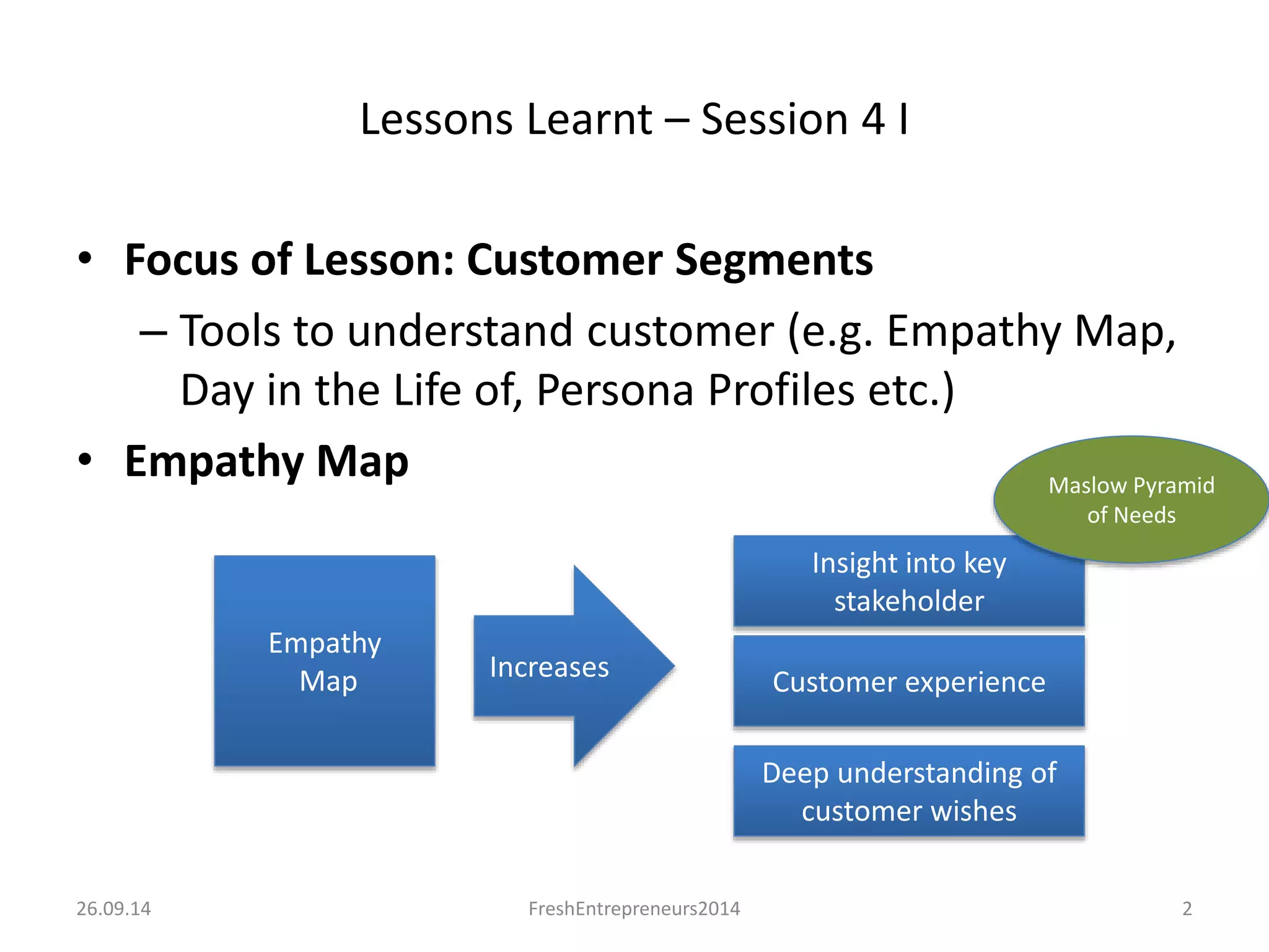 Session summary lep_s6_v1 | PPTX