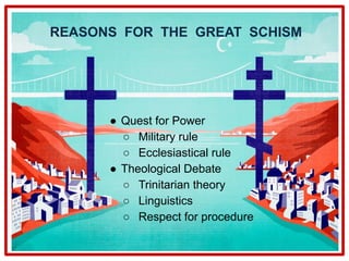 Session Three_ The Great Schism Rome vs Constantinople.pdf