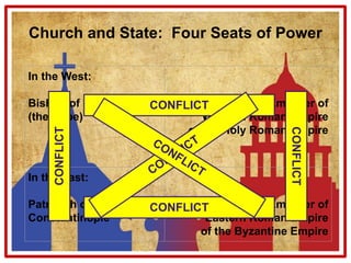 Session Three_ The Great Schism Rome vs Constantinople.pdf