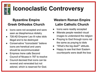 Session Three_ The Great Schism Rome vs Constantinople.pdf