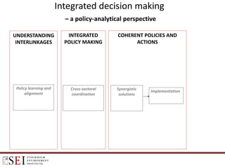 Integrated Approaches | PPTX