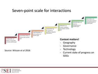 Integrated Approaches | PPTX