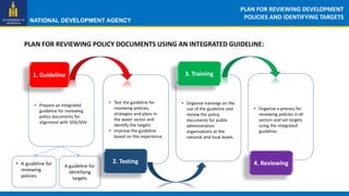 Integrated Approaches: Integration of SDGs into national development ...