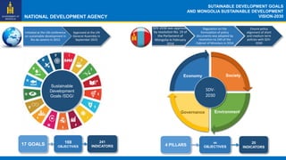 Integrated Approaches: Integration of SDGs into national development ...