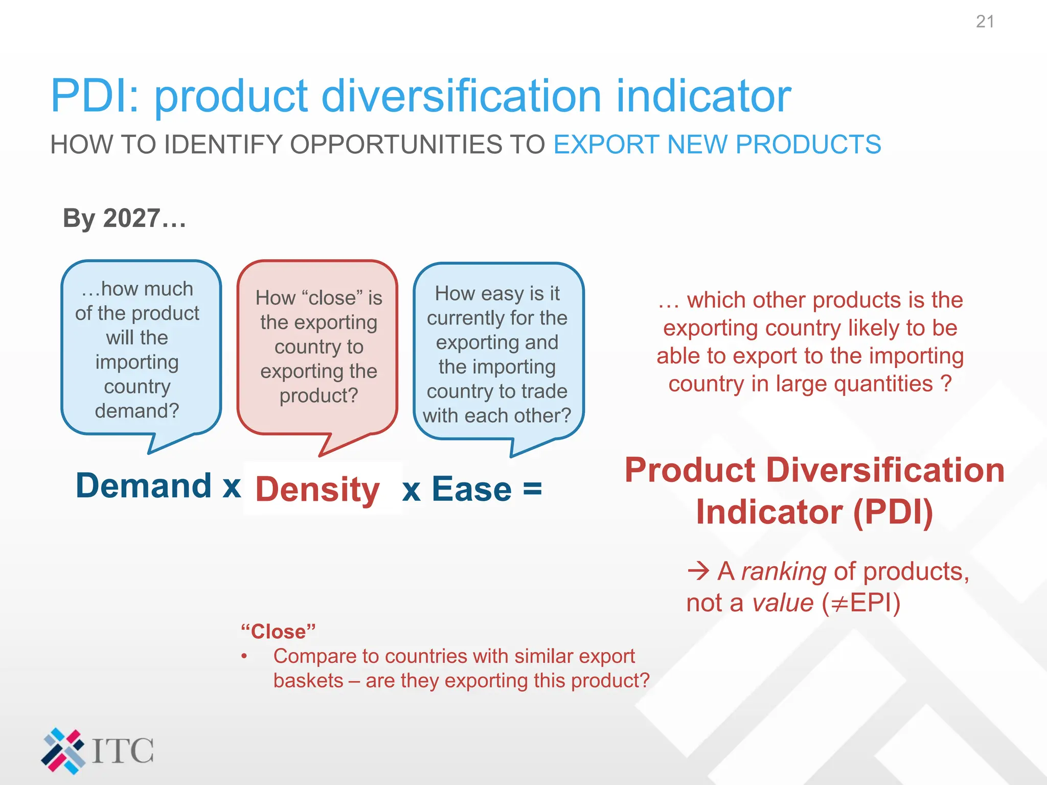 Trade Map provides - in the form of tables, graphs and maps | PDF