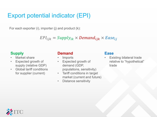 Trade Map provides - in the form of tables, graphs and maps | PPT