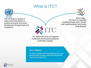 Trade Map provides - in the form of tables, graphs and maps | PDF