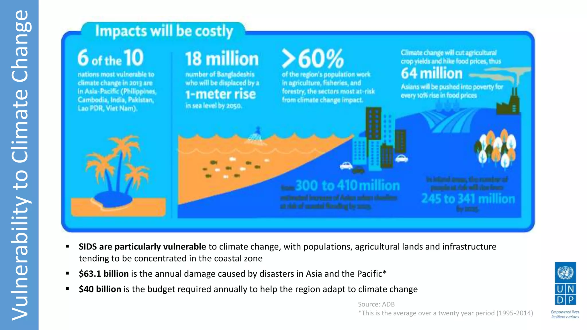Overview of Integrated Approaches and SDG Accelerators | PPT