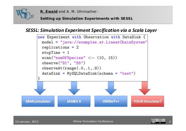 SESSL Poster Madness WSC'12
