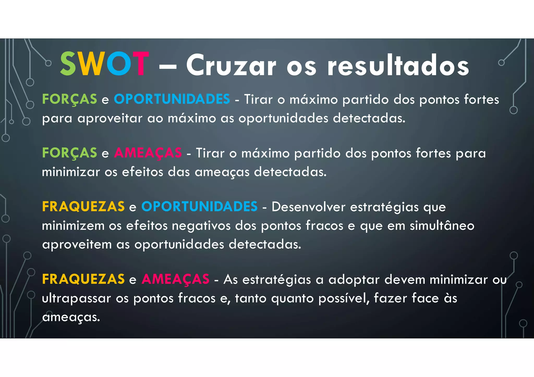 Analise SWOT.pdf