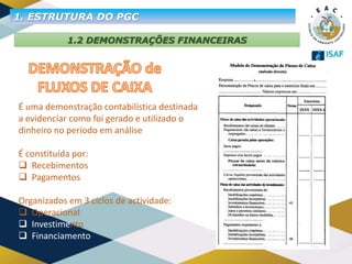 Sessão Nº1 Introdução ao plano geral de Contabilidade Angolano.pptx
