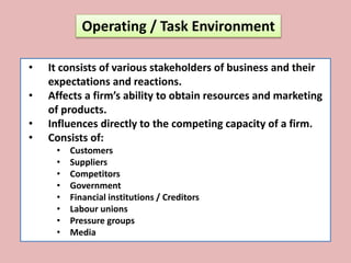 Organizational Strategy and Levels | PPT