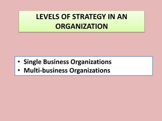 Organizational Strategy and Levels | PPT