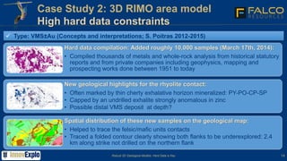 Robust 3D Geological Models: Hard Data is Key | PPTX