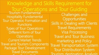 Challenges and Opportunities in Tour Guiding By Md Shaifullar Rabbi | PPTX