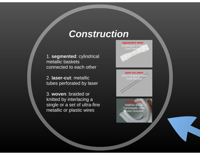 Self Expandable Stent Design | PDF