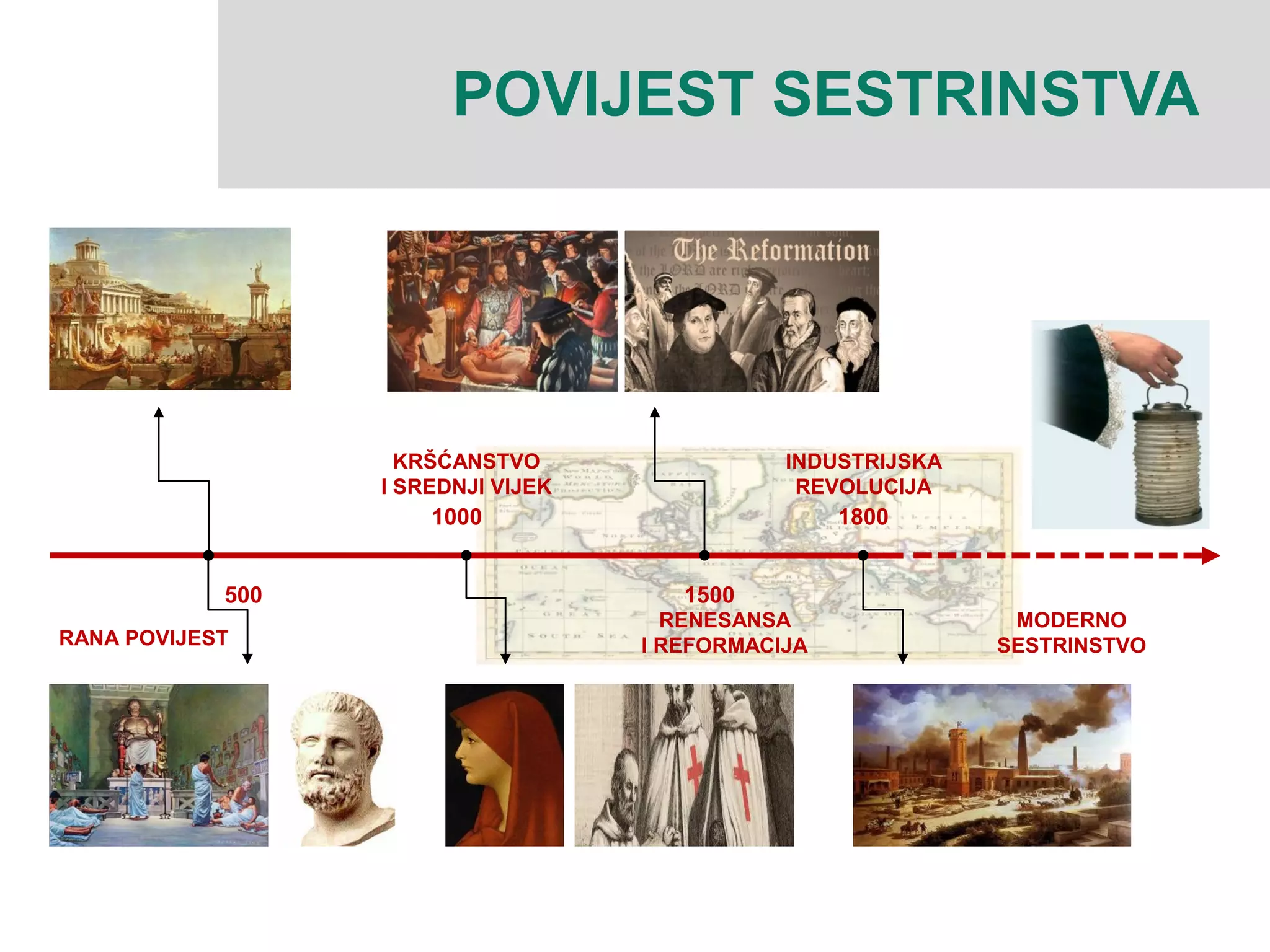 SESTRINSTVO KROZ POVIJEST.pdf