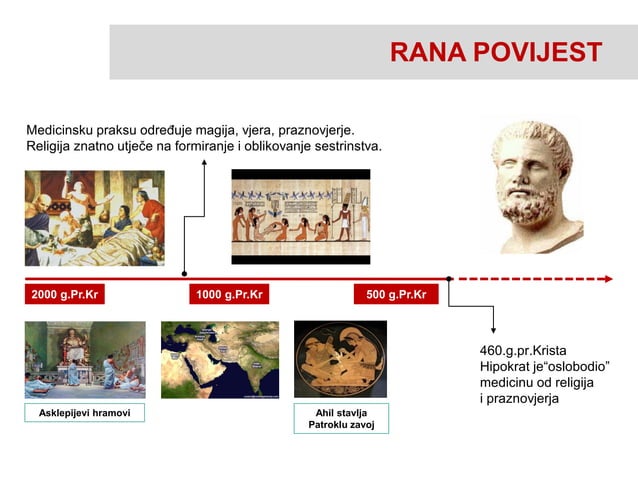 SESTRINSTVO KROZ POVIJEST.pdf