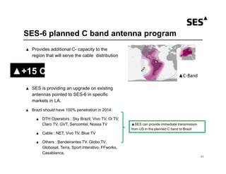 Ses update sspi 2014 compatibility mode | PDF
