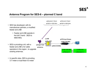 Ses update sspi 2014 compatibility mode | PDF