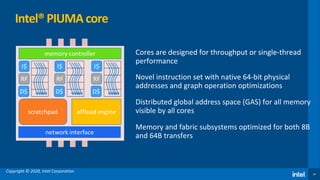 Graph Hardware Architecture - Enterprise graphs deserve great hardware ...