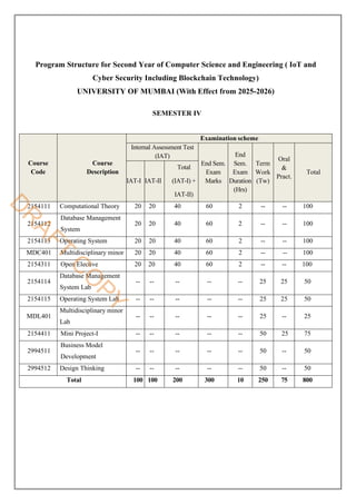 SE_Syllabus_NEP_Computer Science and Engineering ( IOT and Cyber ...