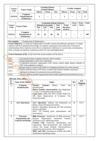 SE_Syllabus_NEP_Computer Science and Engineering ( IOT and Cyber ...