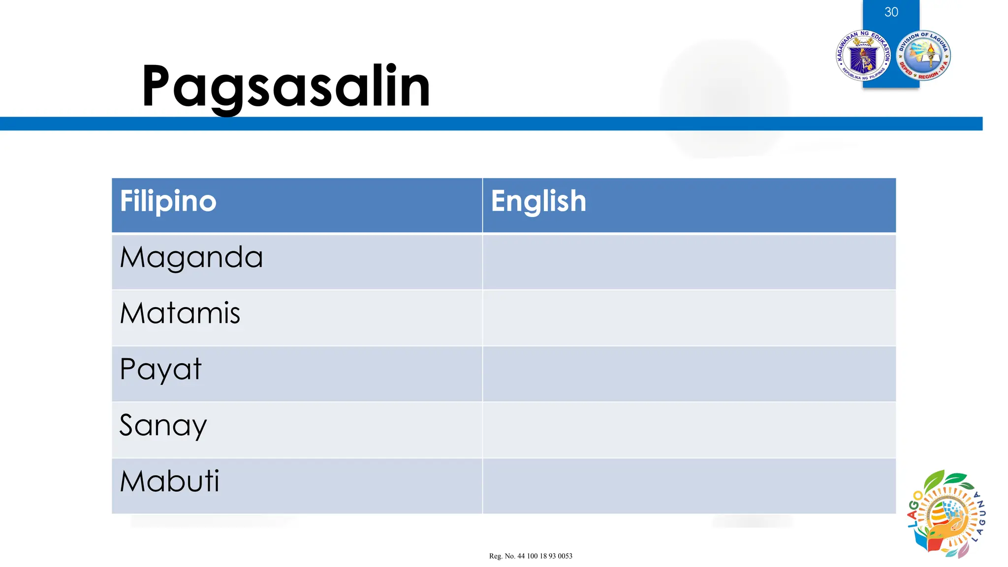 Sesyon 2 TALAS-SALITAAN Tulong sa Mayamang Kaisipan.pptx