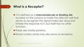 Receptor Sub-types _Pharmacodynamics_Pharmacology. | PDF