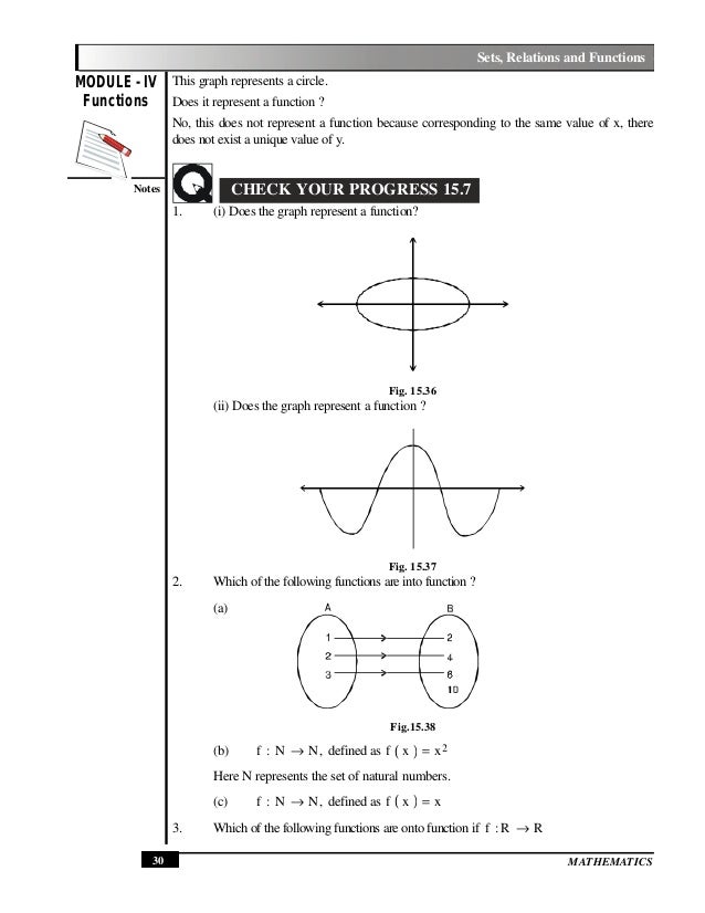 Set Relations And Functions