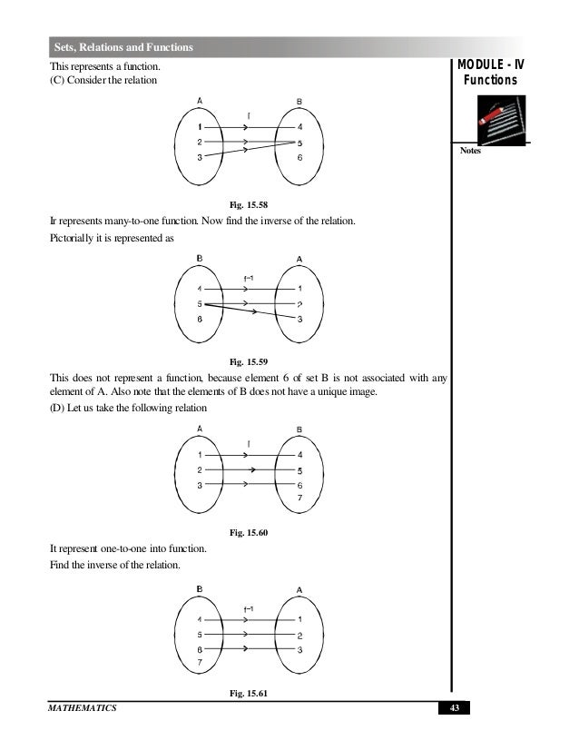 Set Relations And Functions