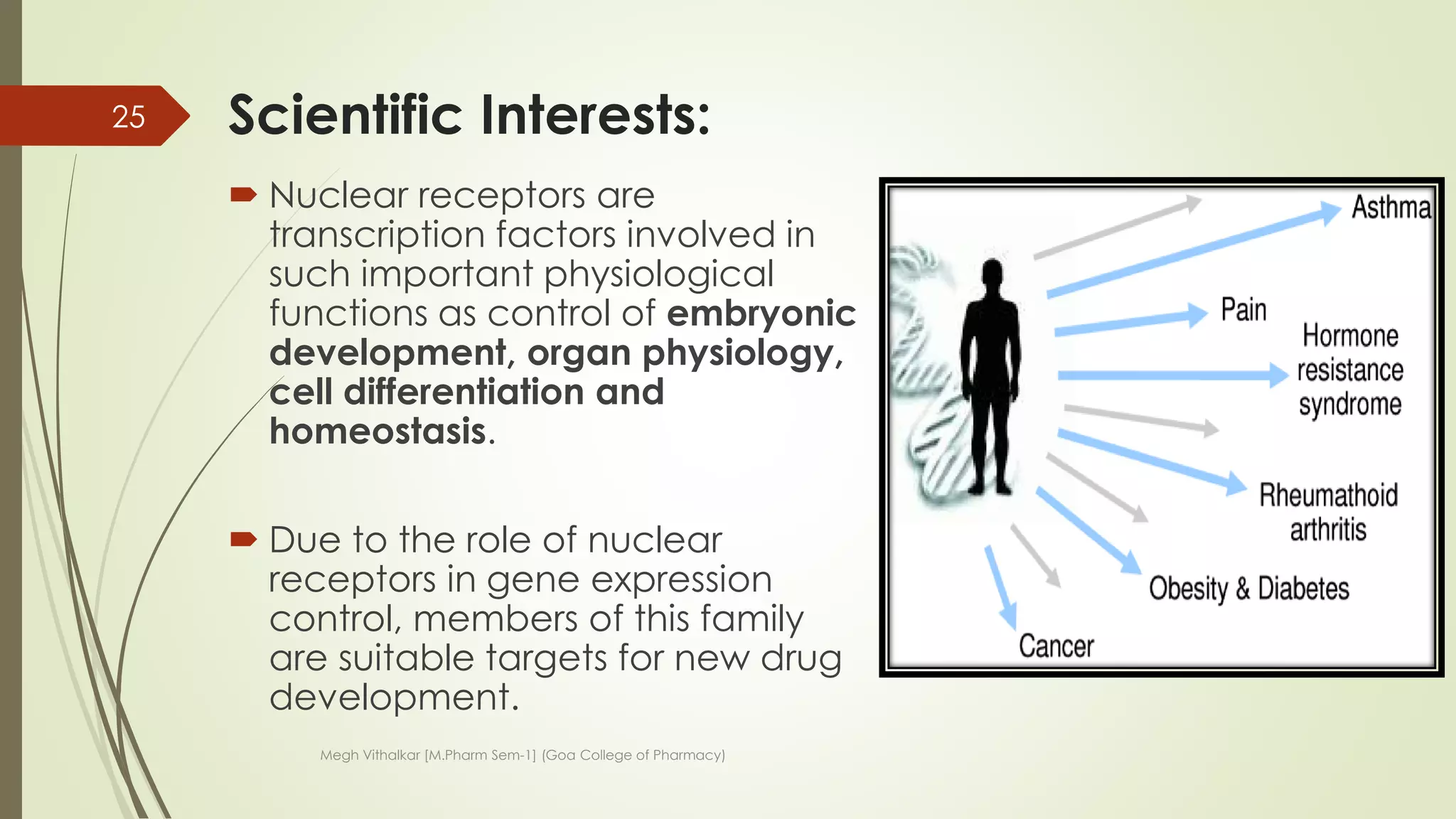 Receptors Regulating Gene Expression (Nuclear Receptors) | PDF