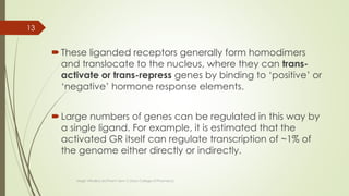 Receptors Regulating Gene Expression (Nuclear Receptors) | PDF