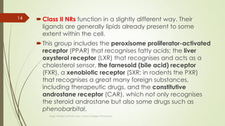 Receptors Regulating Gene Expression (Nuclear Receptors) | PDF