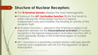 Receptors Regulating Gene Expression (Nuclear Receptors) | PDF