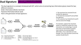 Secure Electronic Transaction (SET) | PPTX