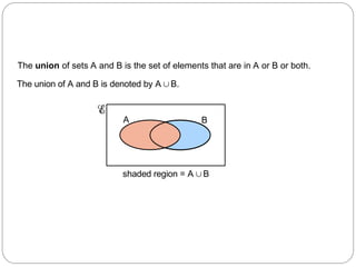 igcse mathematics topic set and venn diagram | PPT