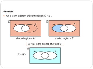 igcse mathematics topic set and venn diagram | PPT