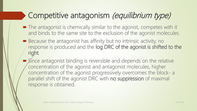 Drug Antagonism and Types. | PPTX