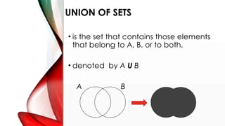 Set-and-Venn-Diagram-Week-1-2-1.pptxtxss | PPT