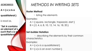 Set-and-Venn-Diagram-Week-1-2-1.pptxtxss | PPT